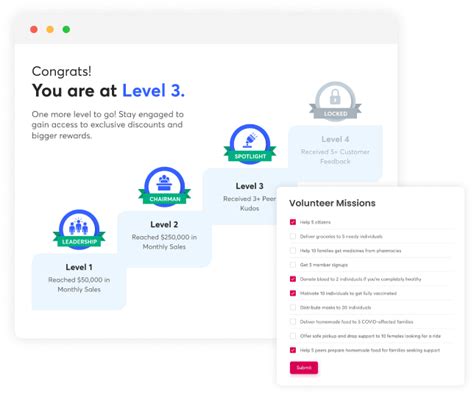 Loyalty Program Done Right