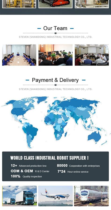 Collaborative Robot Arm Food Palletizer Automates The Production Of Collaborative Robots For The