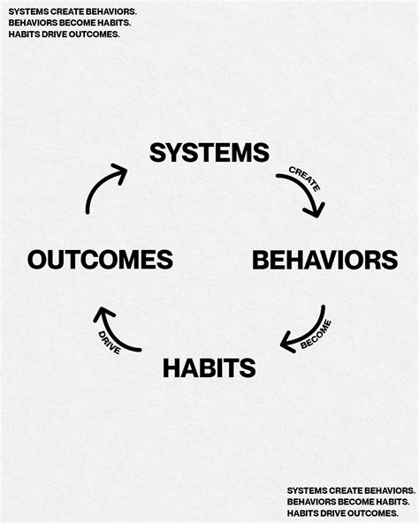 Katherine Dicken Posted On Linkedin