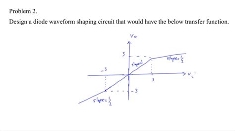 Solved Problem 2 Design A Diode Waveform Shaping Circuit