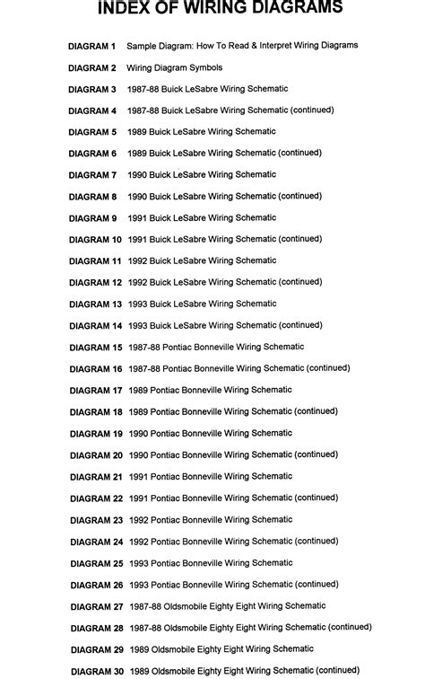 Wiring Diagram Color Codes Automotive Wiring Digital And Schematic