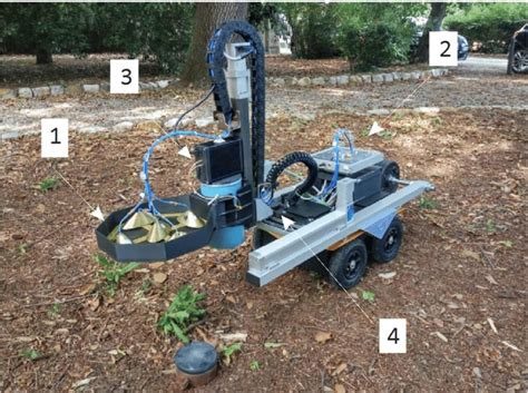 Robotic Platform Ugo 1 St 90 1 Impulse Gpr Antenna System 2 Download Scientific Diagram