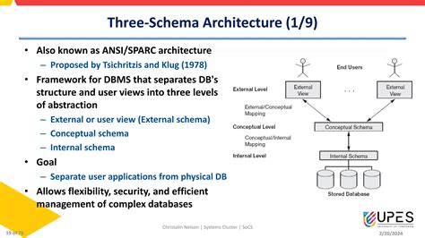 overview of databases and data modelling 2 pdf