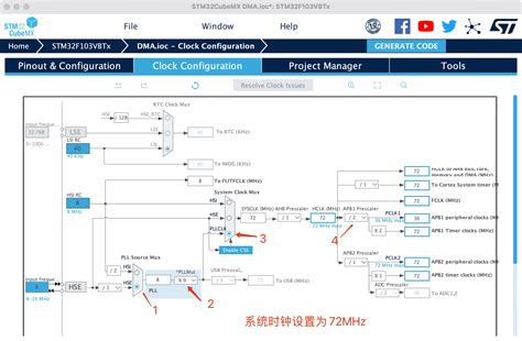 Stm32篇——串口dma通信