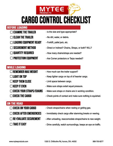 Checklist For Loading Trucks At Alberto Stark Blog