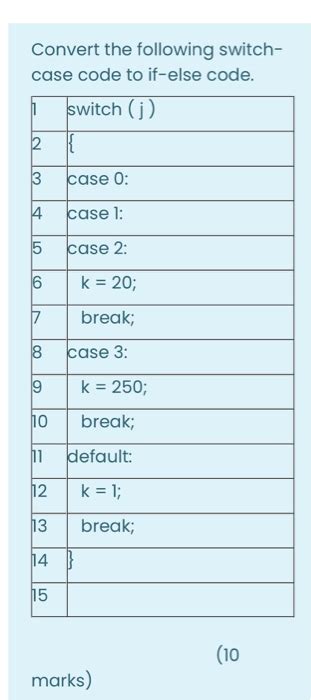 solved convert the following switch case code to if else
