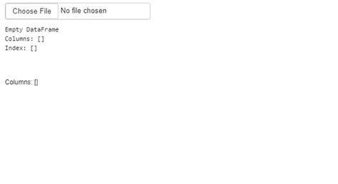 Panel On Linkedin Python Dataviz Datascience Analytics
