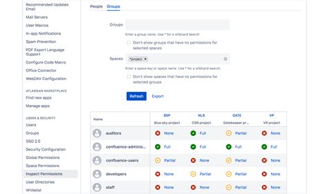 Confluence 7 3 Release Notes Confluence Data Center 9 2 Atlassian