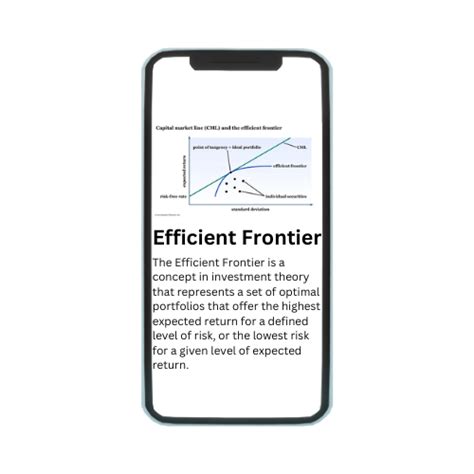 Efficient Frontier Finschool By 5paisa