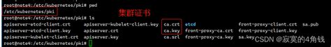 快速上手k8s权限管理 立即掌握user Role Rolebinding Kubeconfig 实战教程kubectl修改文件权限 Csdn博客