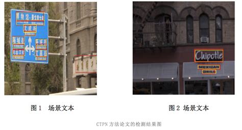 场景文本检测CTPN算法介绍 知乎