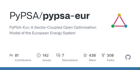 Github Pypsapypsa Eur Pypsa Eur An Open Optimisation Model Of The