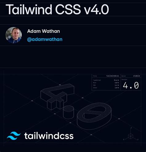 Vishal Kumar On Linkedin Tailwindcss Webdevelopment