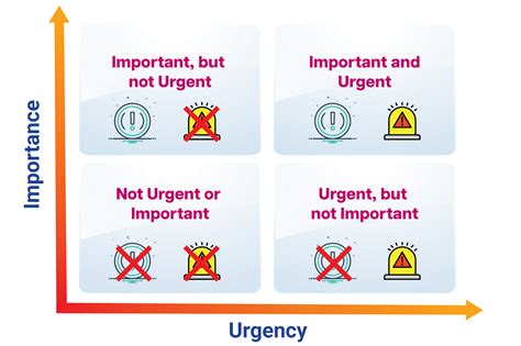 7 Easy Tips To Boost Workplace Productivity Mihcm