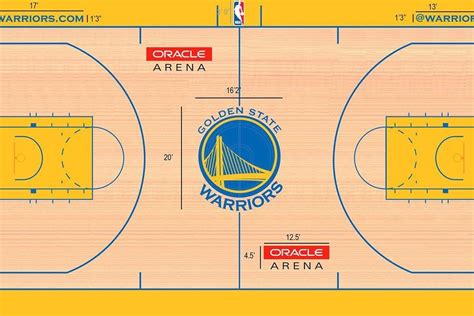 《sports Illustrated》排名 Nba 球场地板设计 Hypebeast