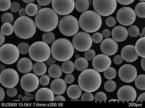 Metal Atomization Technology 3d Printing Metal Powder Supplier