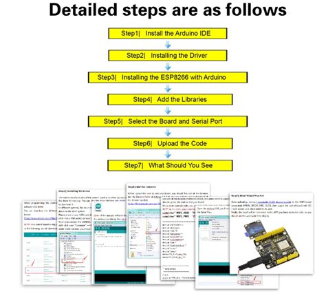 Esp8266 Wi Fi Development Board