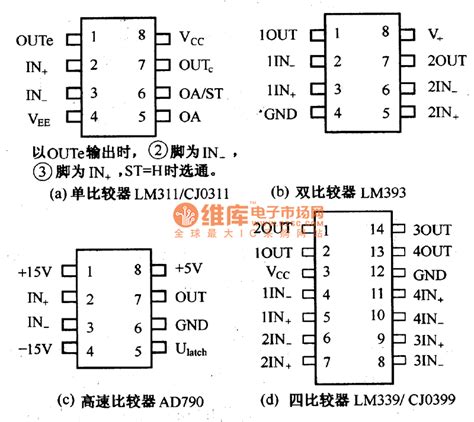 Integrated Voltage Comparator Circuit Other Circuit Amplifier
