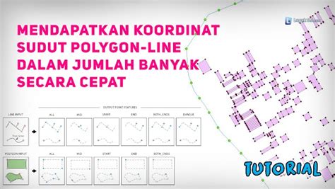 Cara Mendapatkan Koordinat Sudut Polygon Line Pada ArcGIS Lapak GIS