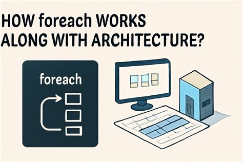 Mastering Foreach Loop Understanding Use Cases Architecture And Step By Step Guide Scmgalaxy