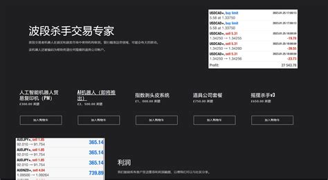 摇摆杀手 Mt4 Swing Killer 无限mt4指标ea（源码 ）设置文件 全套 Ea侦探社 全球领先的mql5官网外汇ea机器人mt4自动化交易ea资源免费分享网站