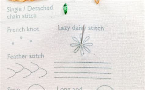 Lazy Daisy Stitch Embroidery How To Quick Video And Step By Step G
