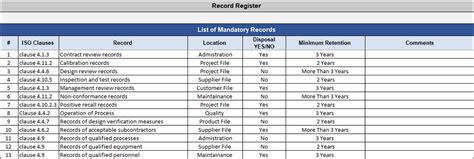 Master List Of Documents Iso 9001 Template Prntbl