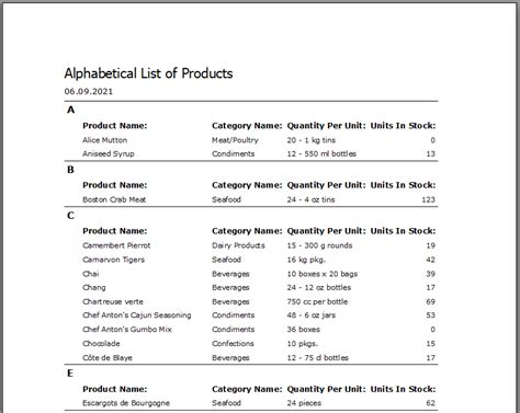 How To Create Simple Reports With Printdocument In C Componentone