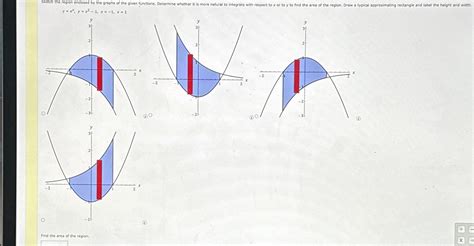 Solved Find The Area Of The Region Chegg Com
