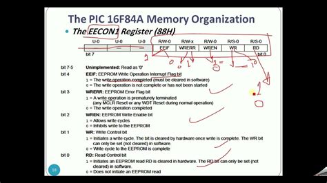 Eeprom Data Memory Youtube