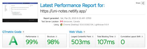 Hosting On Github Pages Directly · Issue 14 · Uni Notesuni Notes · Github