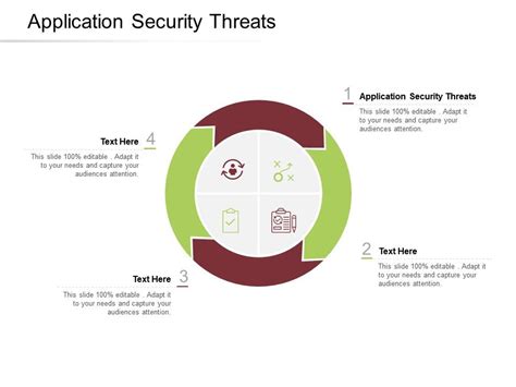 Application Security Threats Ppt Powerpoint Presentation Model Graphics