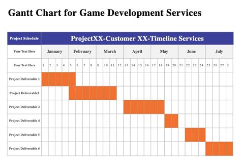 Mastering Project Management With Gantt Charts A Comprehensive Guide
