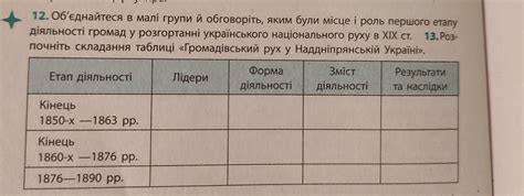 Історія України допоможіть скласти таблицю про національний рух Школьные Знания Com