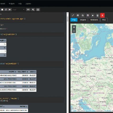 Cooperation Schema Between Jupyteo And Qgis With Jupyqgis Library Usage