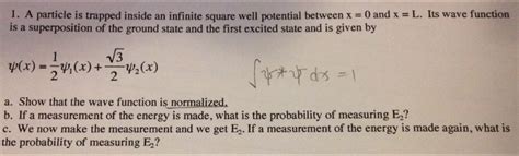 Solved A Particle Is Trapped Inside An Infinite Square Well Chegg