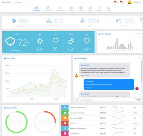 30 Bootstrap Application Themes And Templates Free And Premium Templates
