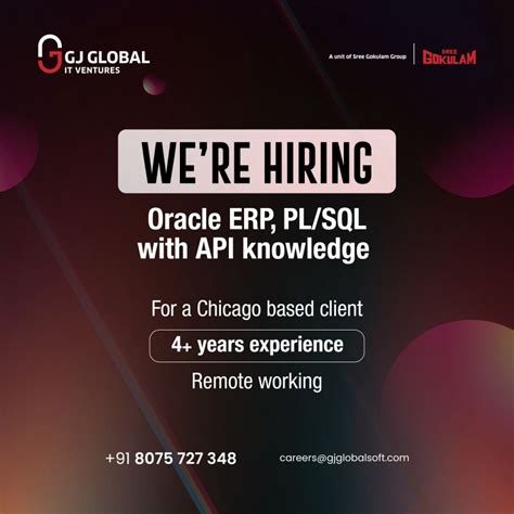 Sheril John On Linkedin Hiring Jobopening Careers Joinourteam Wearehiring Oracleerp…