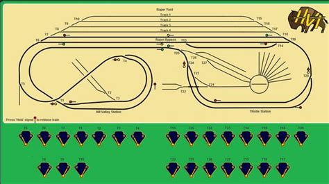 Jmri Control Panel The Internets Original