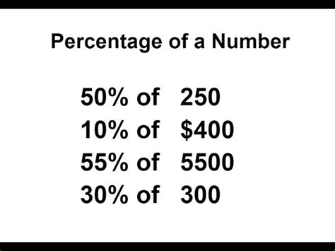 How To Find Percentage Of A Number Deals