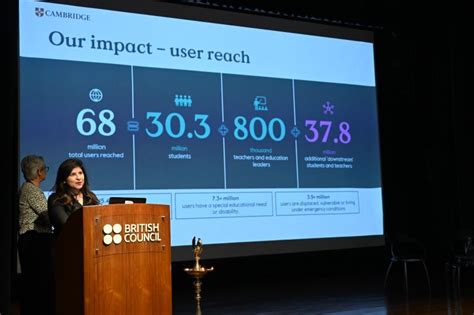 Jitendra Kumar Sah Posted On Linkedin