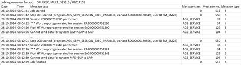 Sap Help Portal Sap Online Help