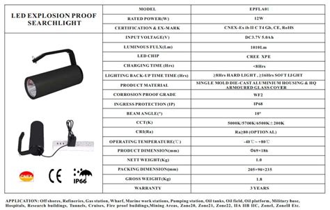 Pt Savont Varavi Indonesia All About Philips Lighting Electrical And Building Material Suplier