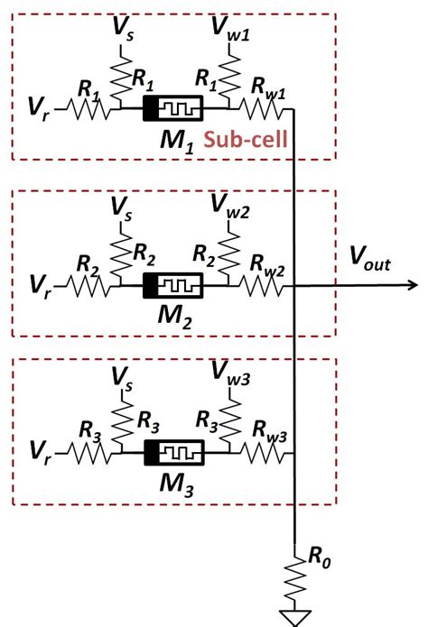 Circuit Design Of The Multi Level Memory Cell Download Scientific Diagram