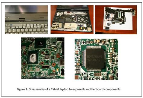 Ip Topics On Linkedin Hardware Reverse Engineering