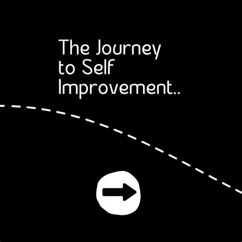 Atiqa Azhar On Linkedin Learn Focus Improve