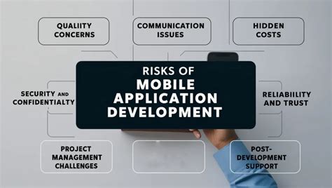 How To Outsource App Development Without Risk TechIsland