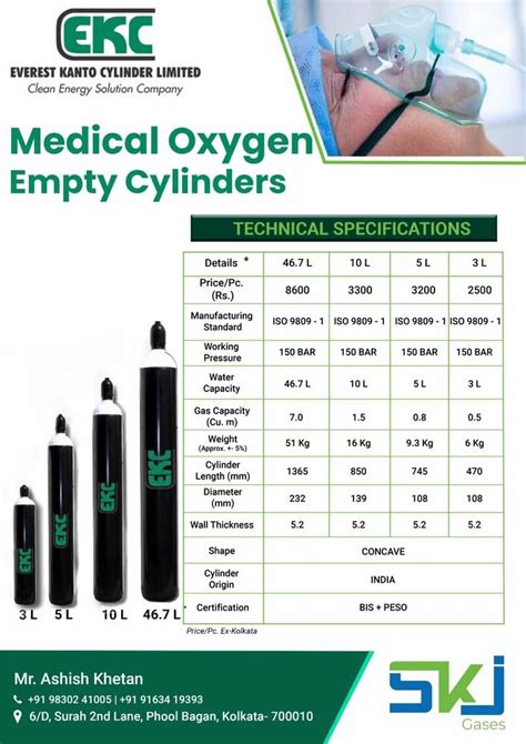 Empty Oxygen Gas Cylinder Hsn Code At Katharine Gillis Blog
