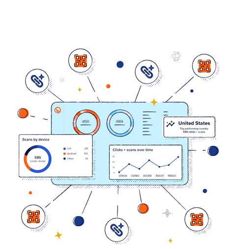 Optimize Marketing Campaigns With Bitly Analytics Bitly