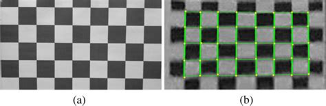 Reprojection Error Of The 3d Reconstruction The Average Reprojection